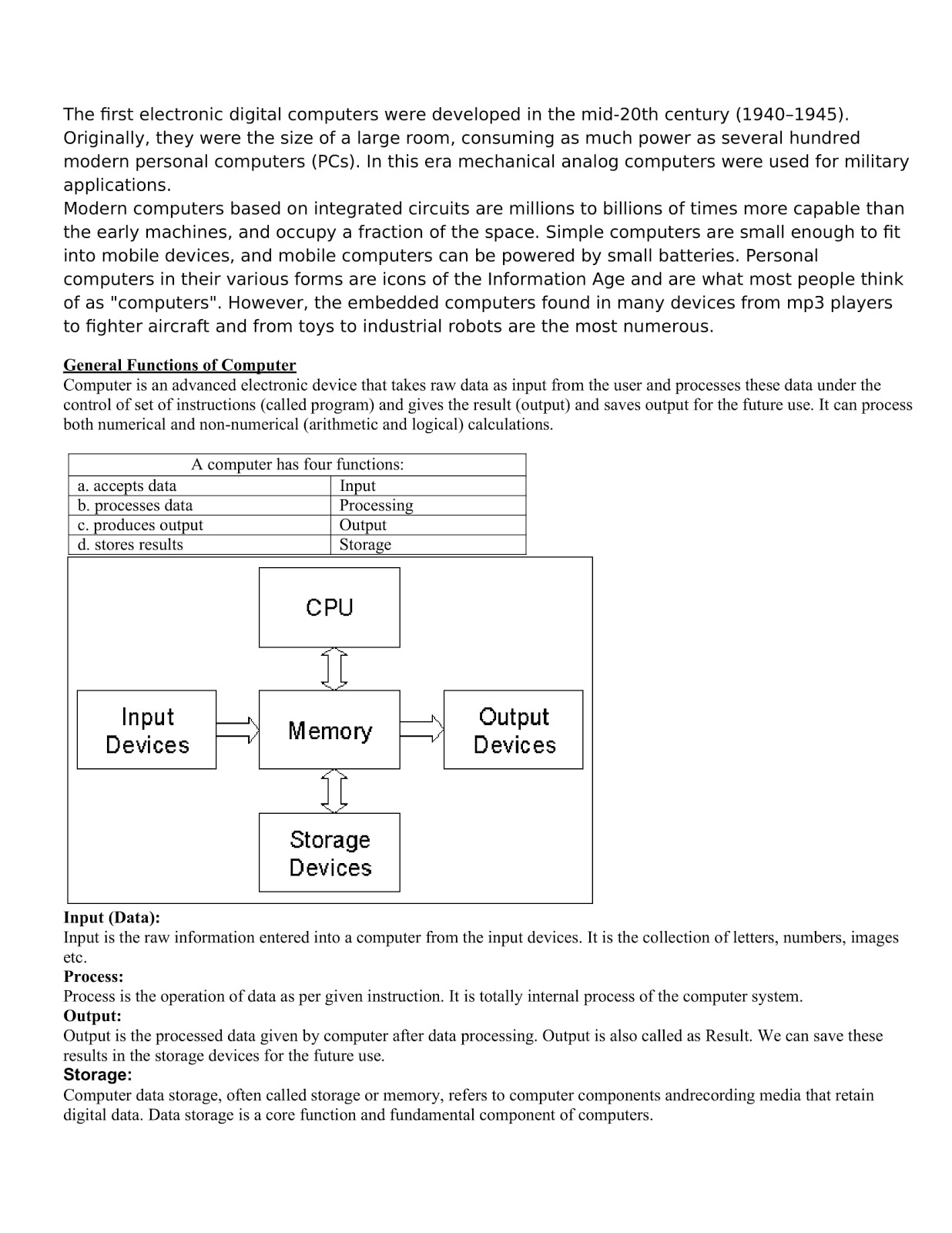 Computer Science & Programming : Computer Science Class 11 Notes