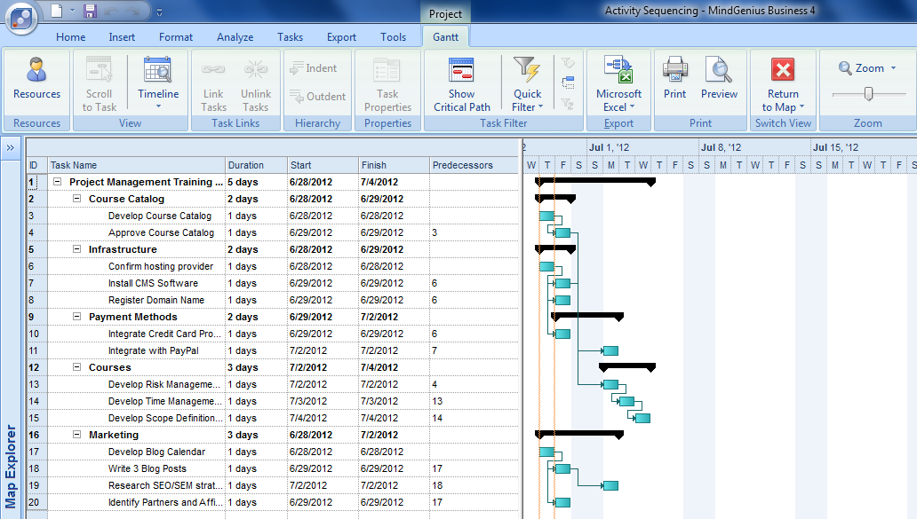 Display predecessors in ms project gantt chart view - sopsdirect