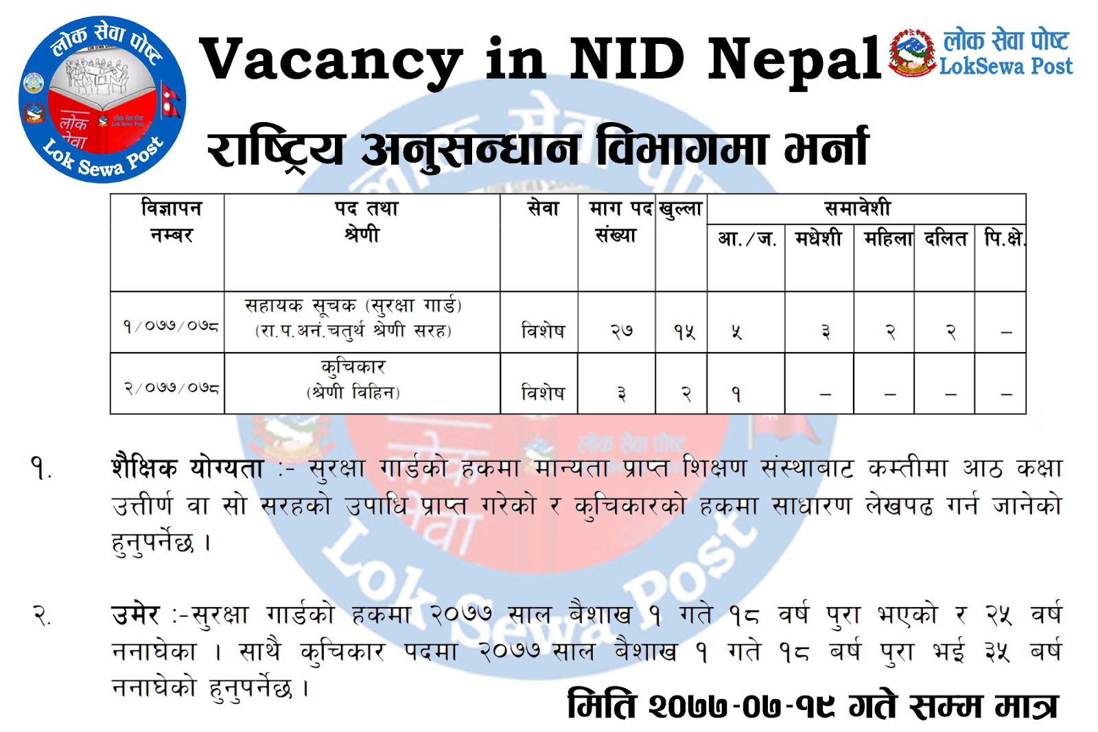 राष्ट्रिय अनुसन्धान विभागमा सुरक्षा गार्ष र कुचिकार आवश्यक्ता