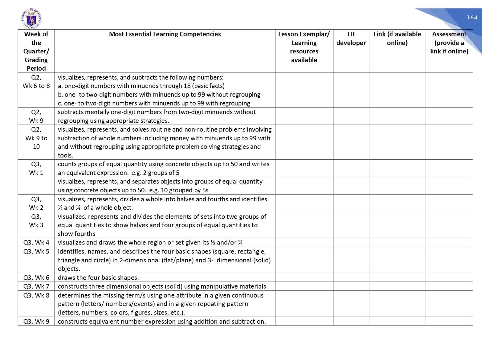 DepEd Memos, Orders & Results: Most Essential Learning Competencies in ...