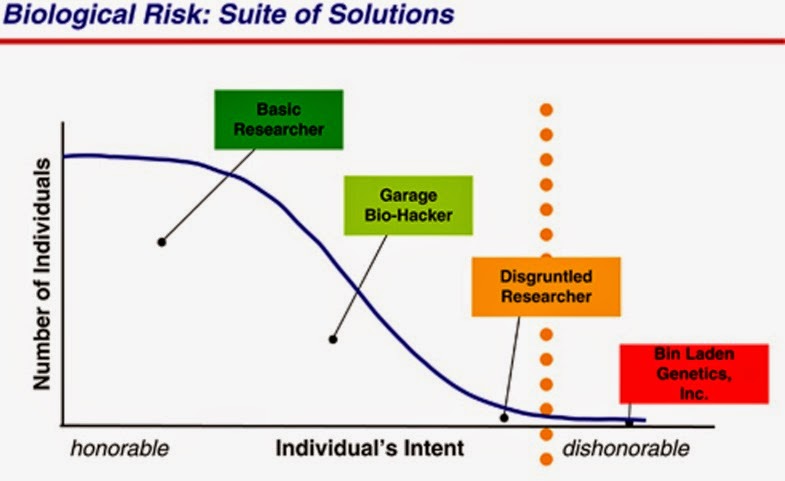 Negotiating the dynamics of uncomfortable knowledge: The case of dual ...
