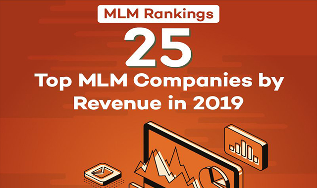MLM Rankings for 2019 #infographic - Visualistan