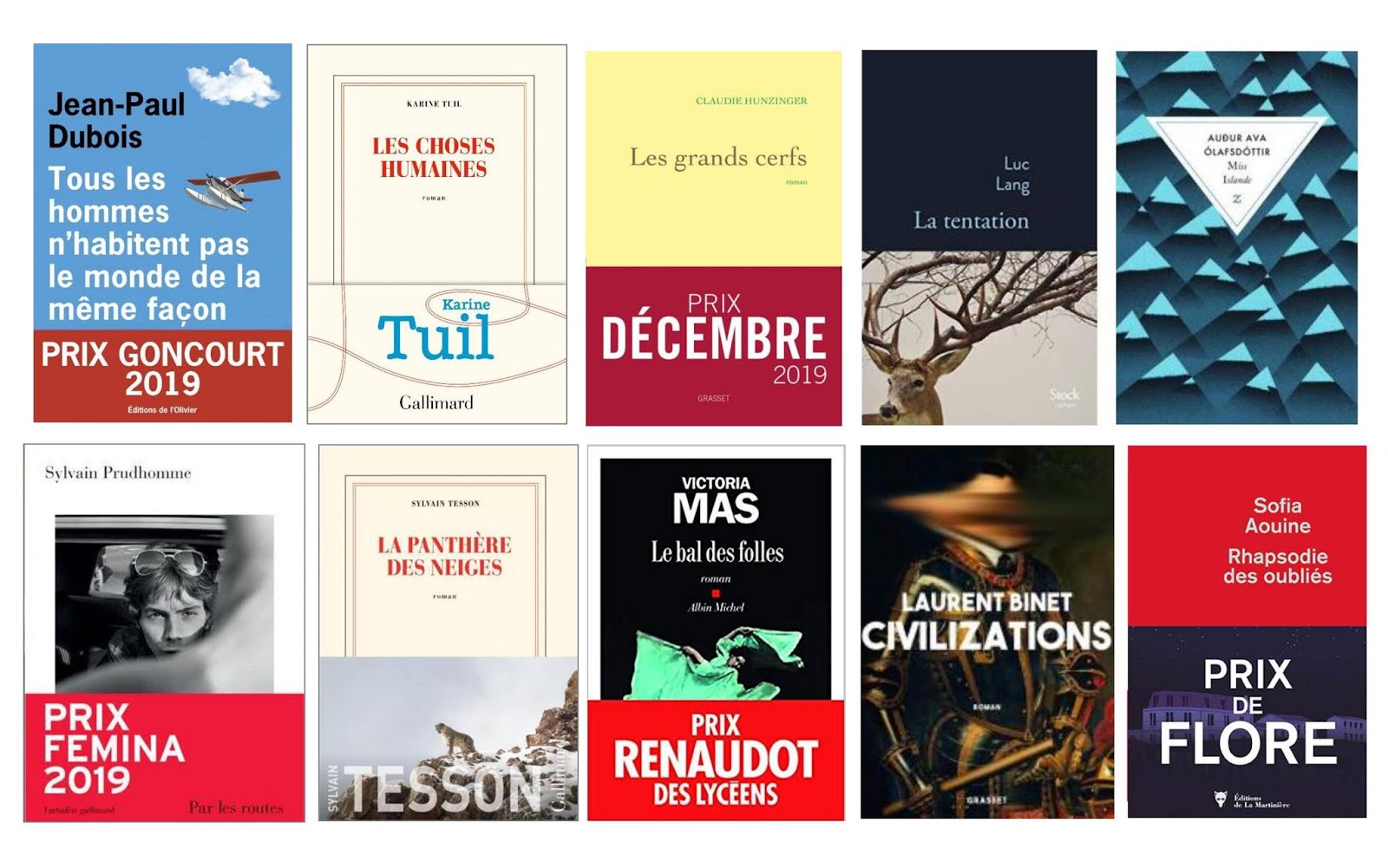 Médiathèque "Mille feuilles": Prix littéraires 2019