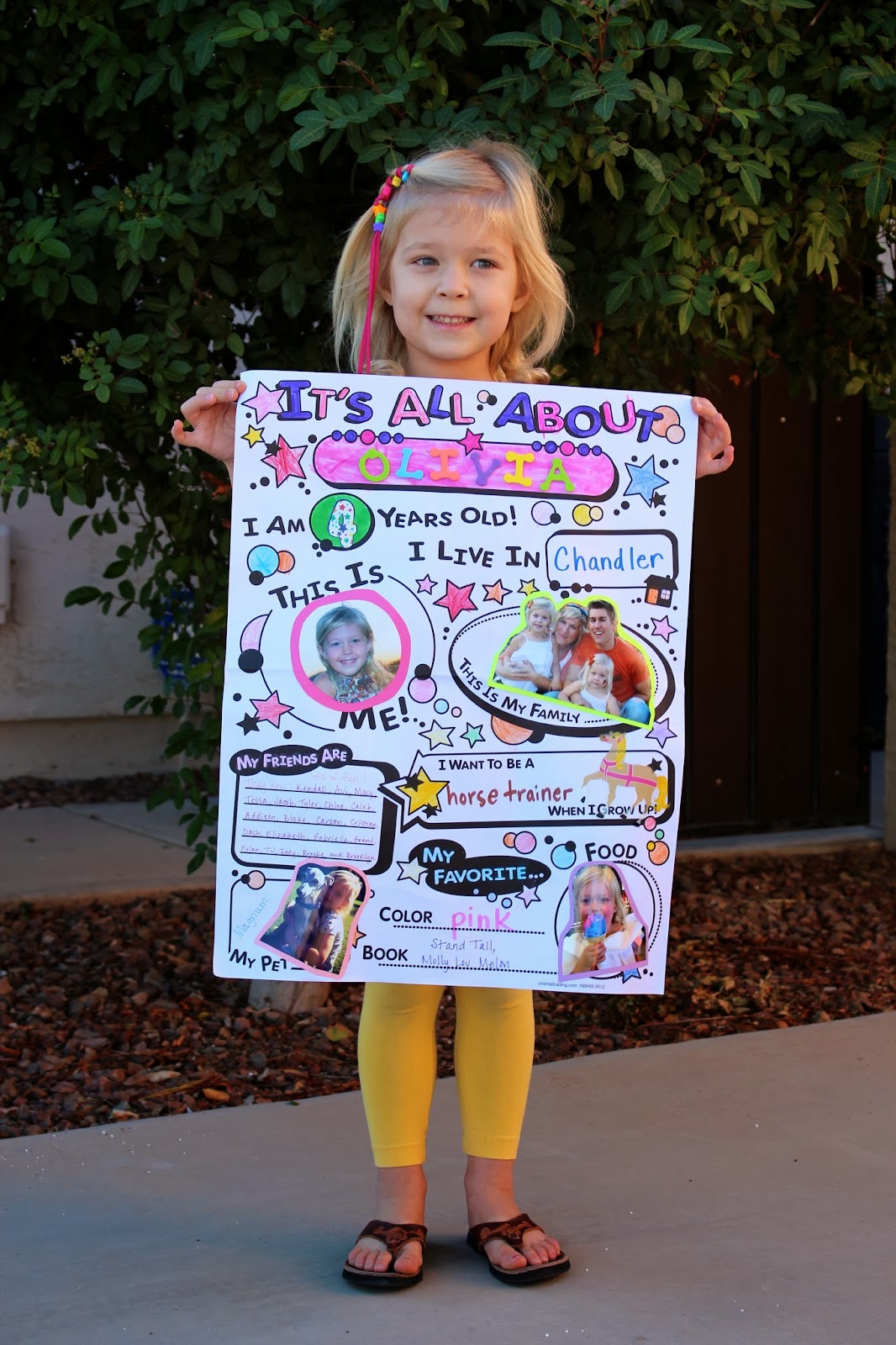 All About Me Poster Ideas For Kids