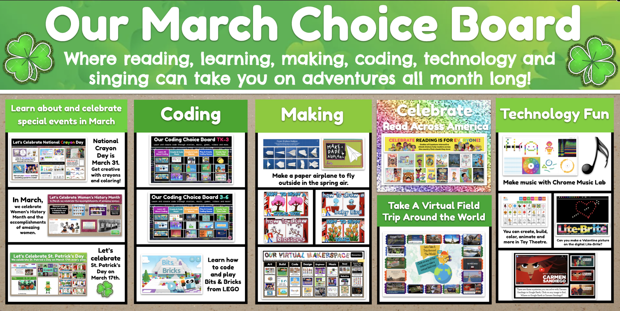 The Library Voice: Creating Choice Board Posters To Make It Easy For ...
