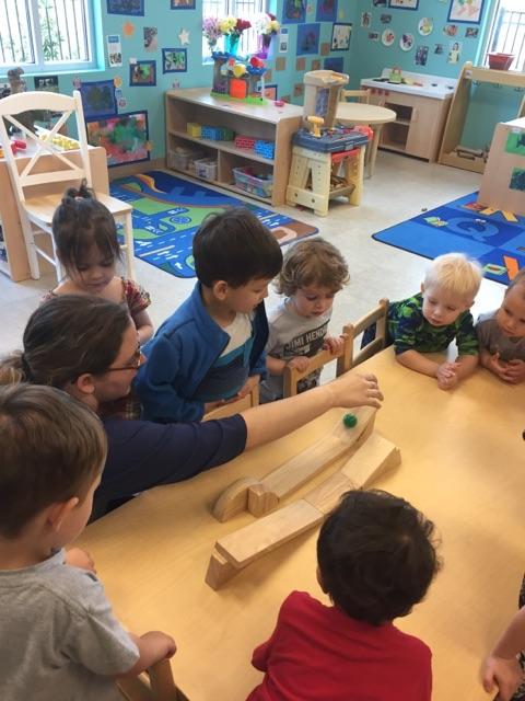 The Academy of Forrest Crossing Online Newsletter: Exploring Ramps in ...