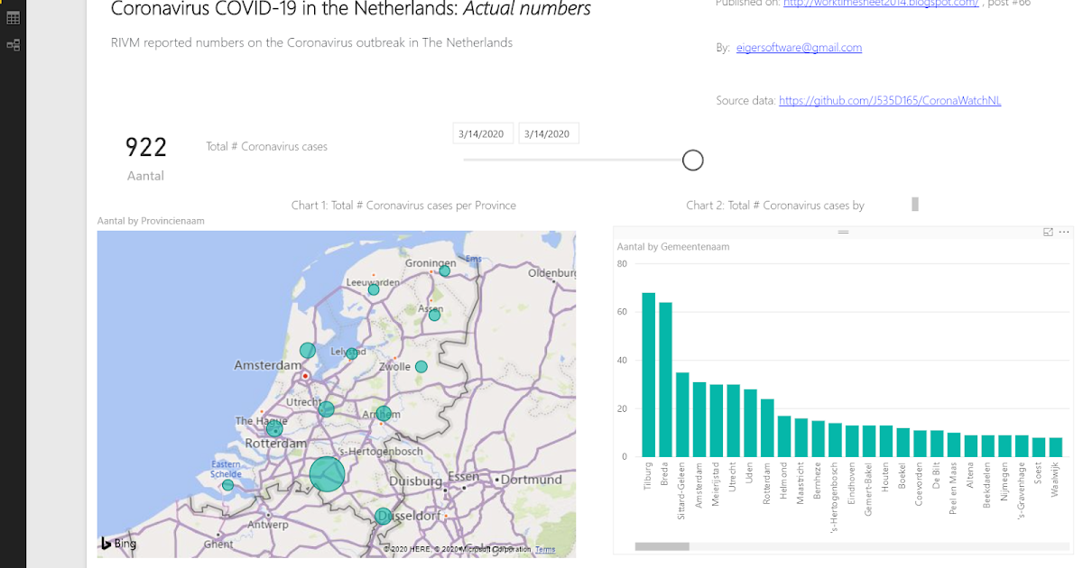 Excel examples for your work, sports and more.: Coronovirus in ...