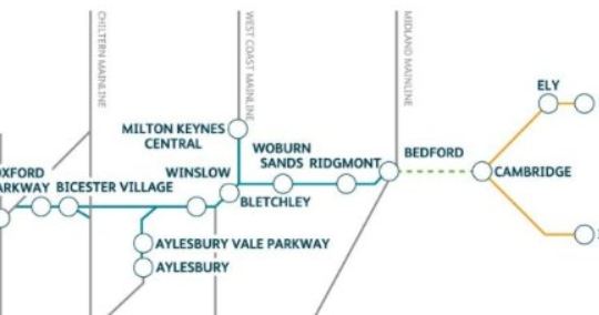 Plans for Next Phase of East West Rail Link Submitted - News Uk