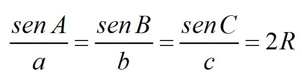 Lei dos Senos: Exemplos de Exercícios Resolvidos - Engquimicasantossp