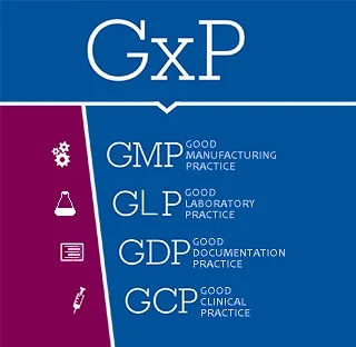 Concept of GxP in Pharmaceuticals : Pharmaguideline