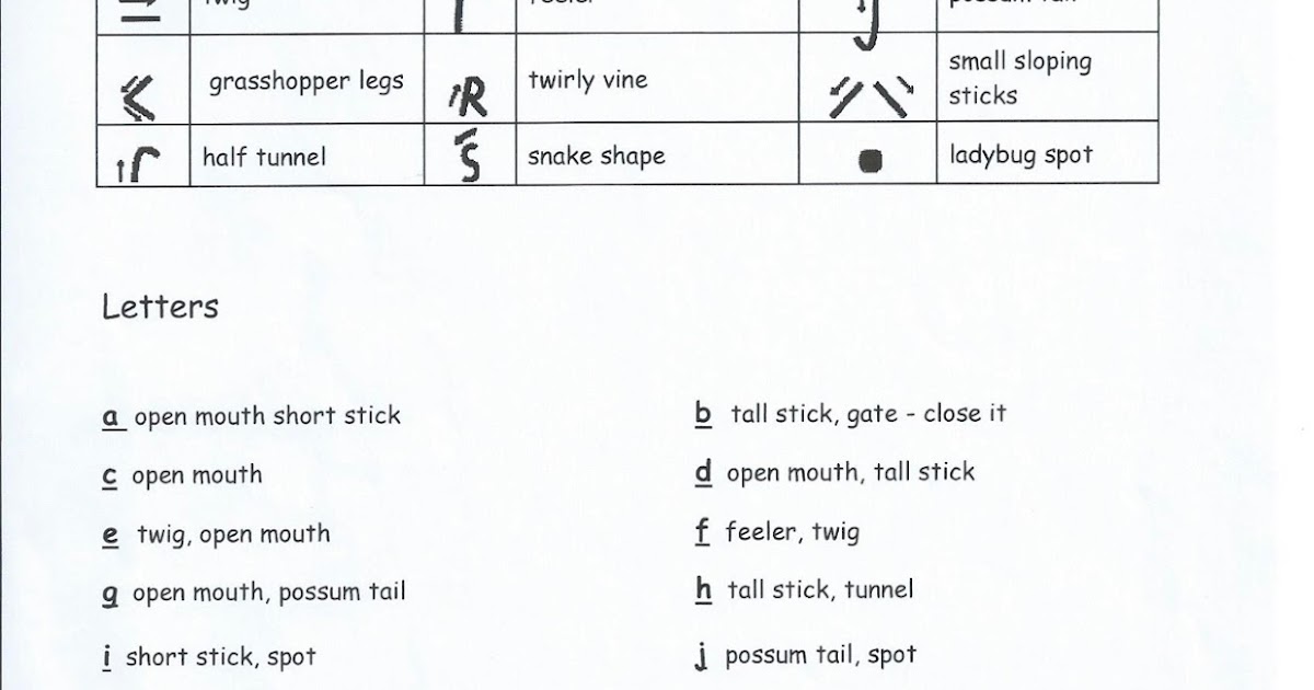 Ruma Rua - Room Two 2019: Casey the caterpillar for Handwriting