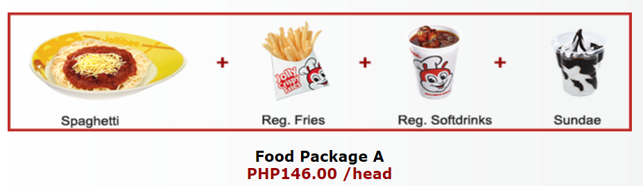 The Pinoy Informer: Jollibee Party Package Price for 2016