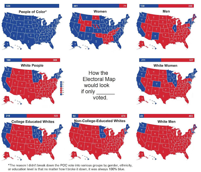 jobsanger: Electoral Map (If Only Certain Groups Voted)