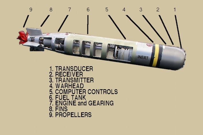 SI VIS PACEM, PARA BELLUM: Il siluro Leonardo-Wass A244/S o o A.244/S è ...