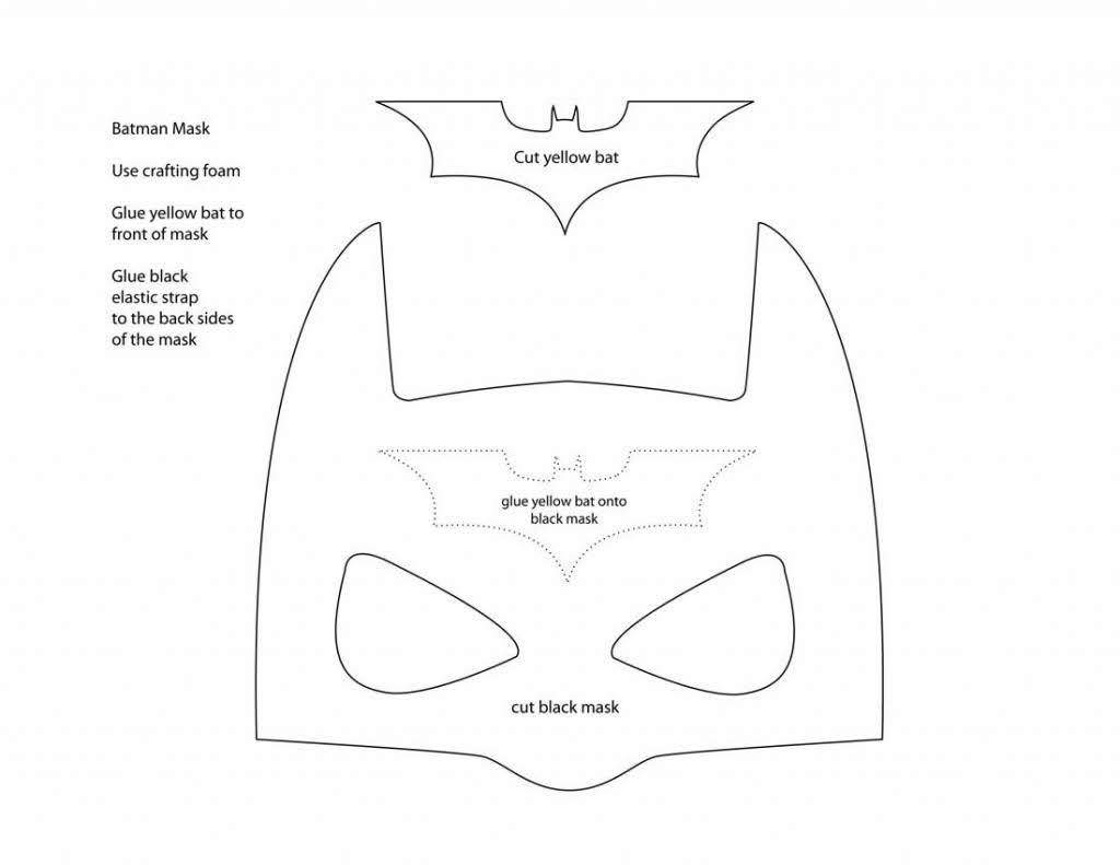 A Thousand Phases: Make your own Batman Mask