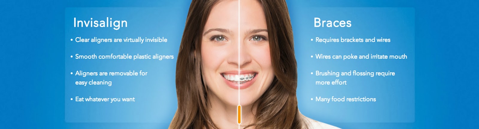 Dr. Elizabeth Dimovski and Associates - Dentists Brampton Dental ...