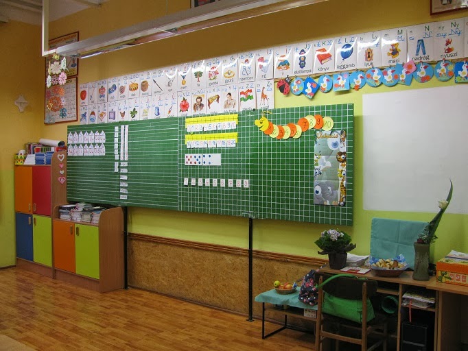 from story to story: Hungarian school presentation