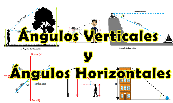 ÁNGULOS VERTICALES Y ÁNGULOS HORIZONTALES