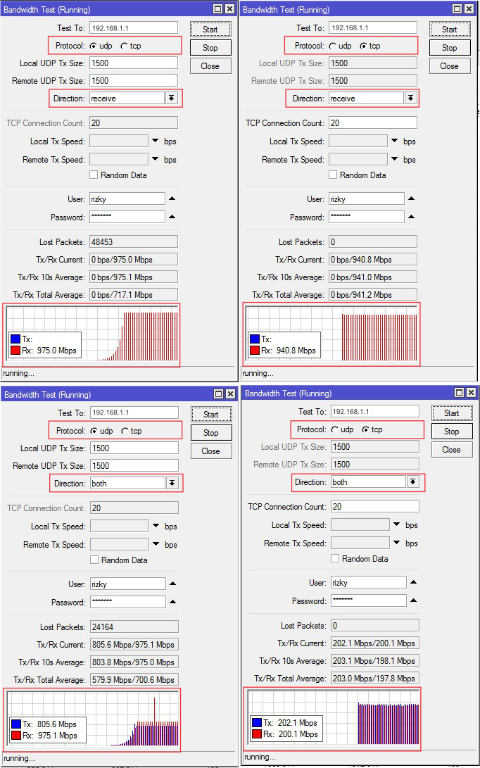 Tool Bandwidth Test Mikrotik dan Cara Penggunaannya - Kumpulan Tutorial ...