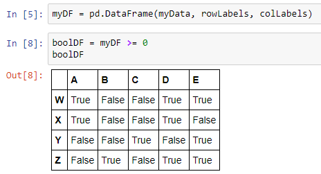Data Science & Machine Learning - 4.3.2 Pandas DataFrames ~ Coding ...