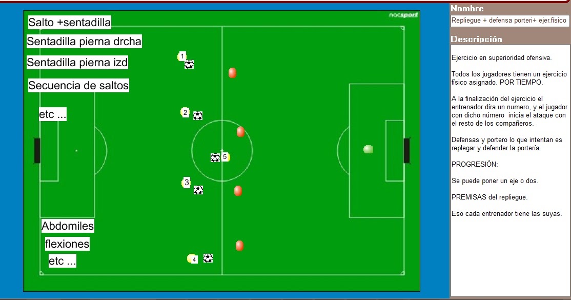 Entrenamientos de futbol, COMPARTO información...: Repliegue + defensa ...