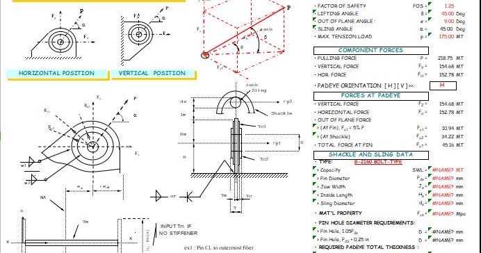 Padeye Calculation