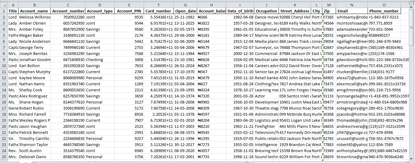 Geospatial Solutions Expert: Generating fake or dummy data using Python ...