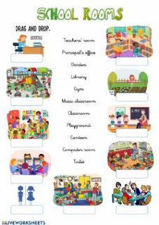 Teacher Candelas: Practice the parts of the school.