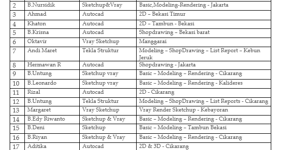 Dizar Smart Galery ~ Dizar Smart