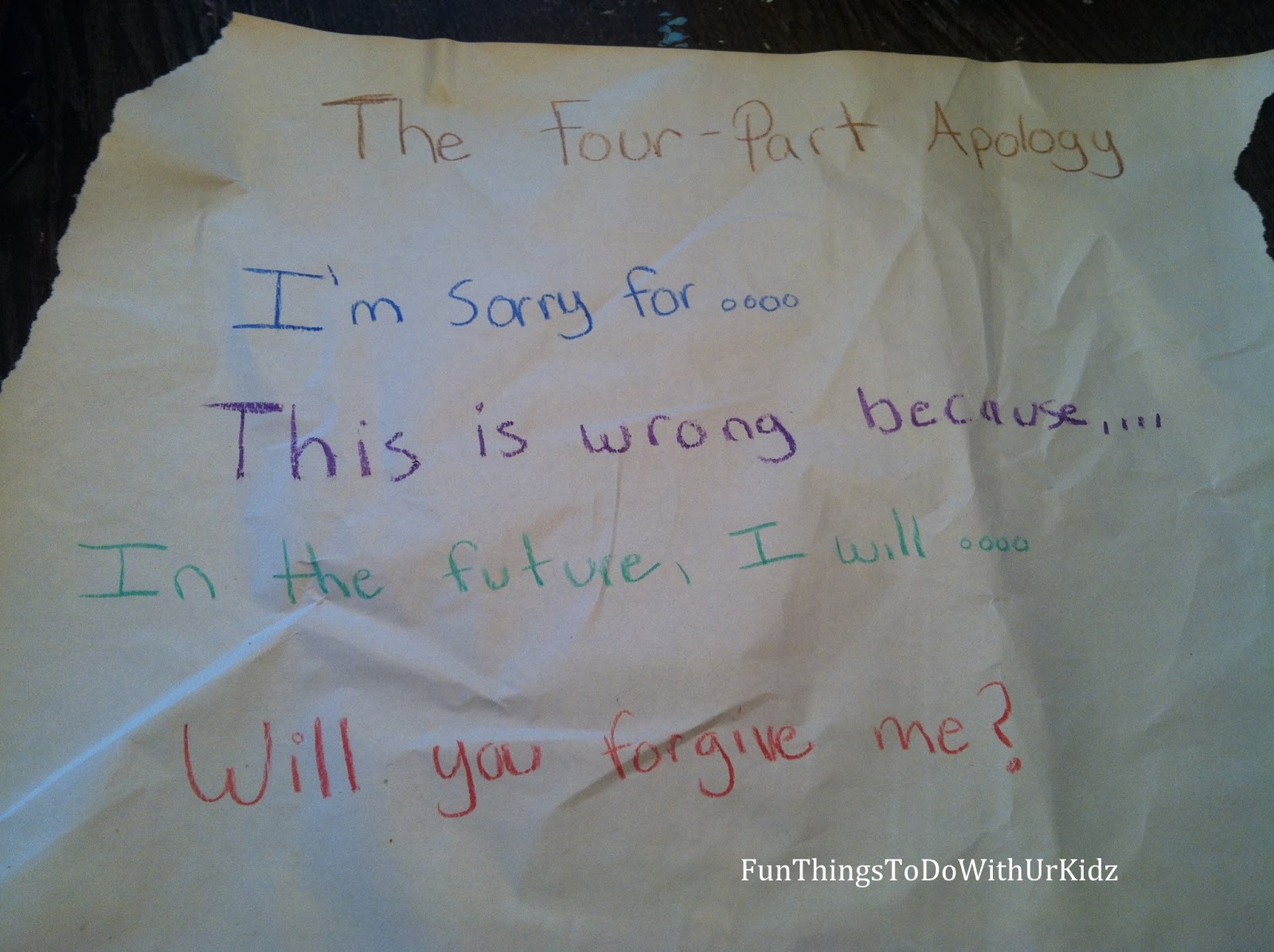 The four part apology