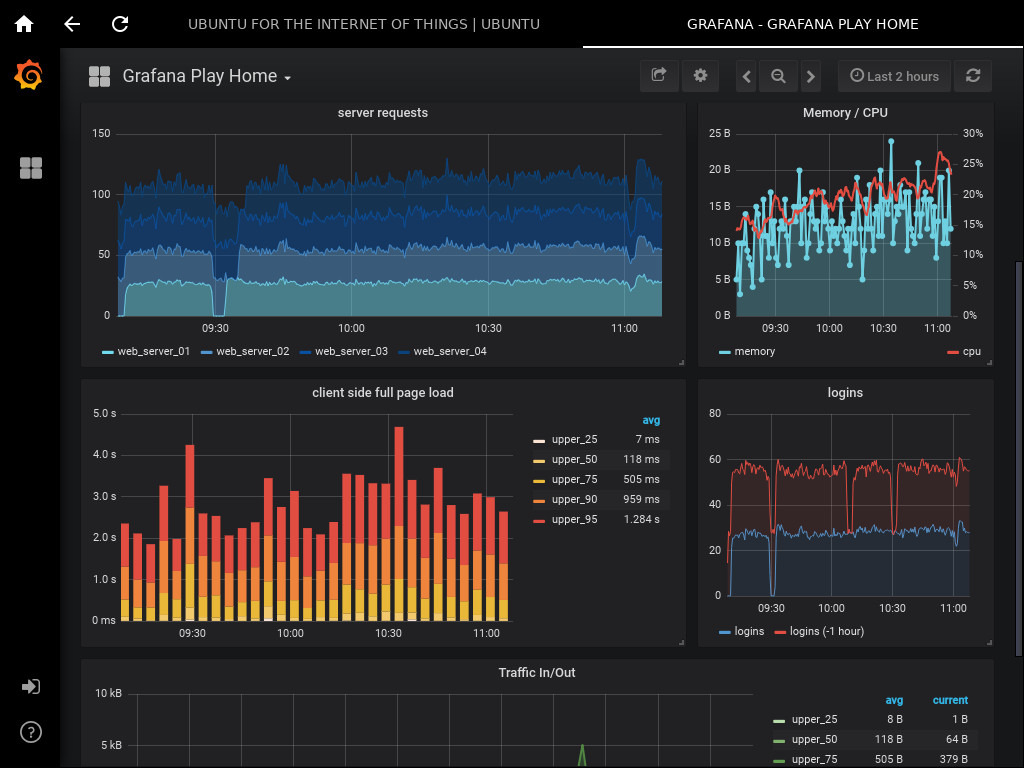 Mir その55 - 発表から5年以上の時を経て、ついにMir 1.0登場 - kledgeb
