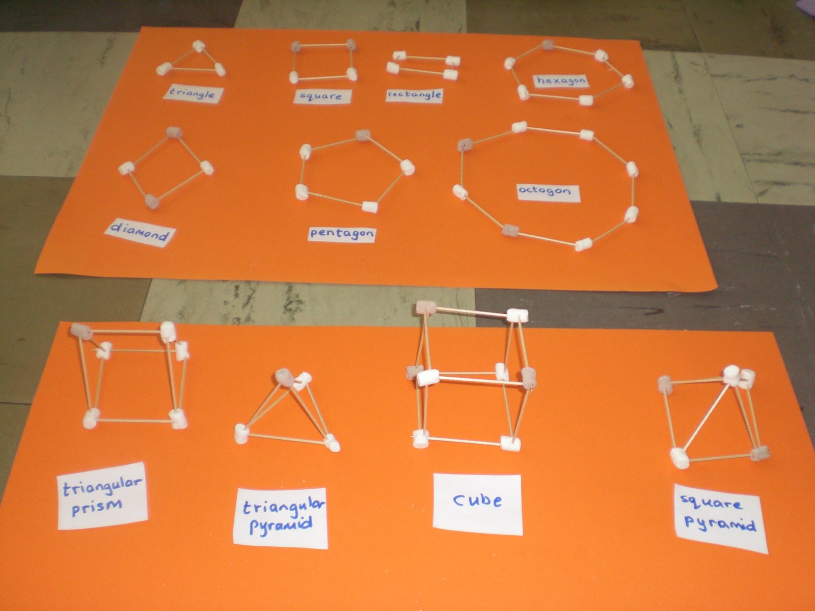 Ms. McLoughlin's class, 2nd Class, Room 9: Marshmallow 2D and 3D maths