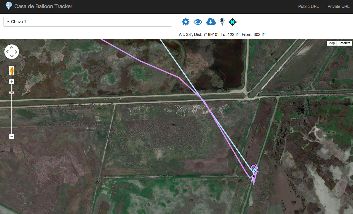 Casa de Balloon Club: Tracking