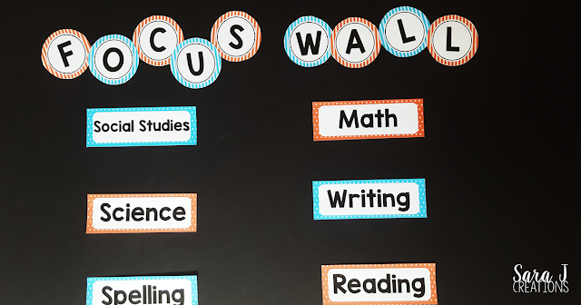 Turquoise Blue and Red Classroom Decor | Sara J Creations