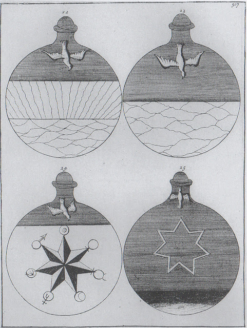 Alchemy and Mysticism: The Making of Philosopher`s Stone: Part 1