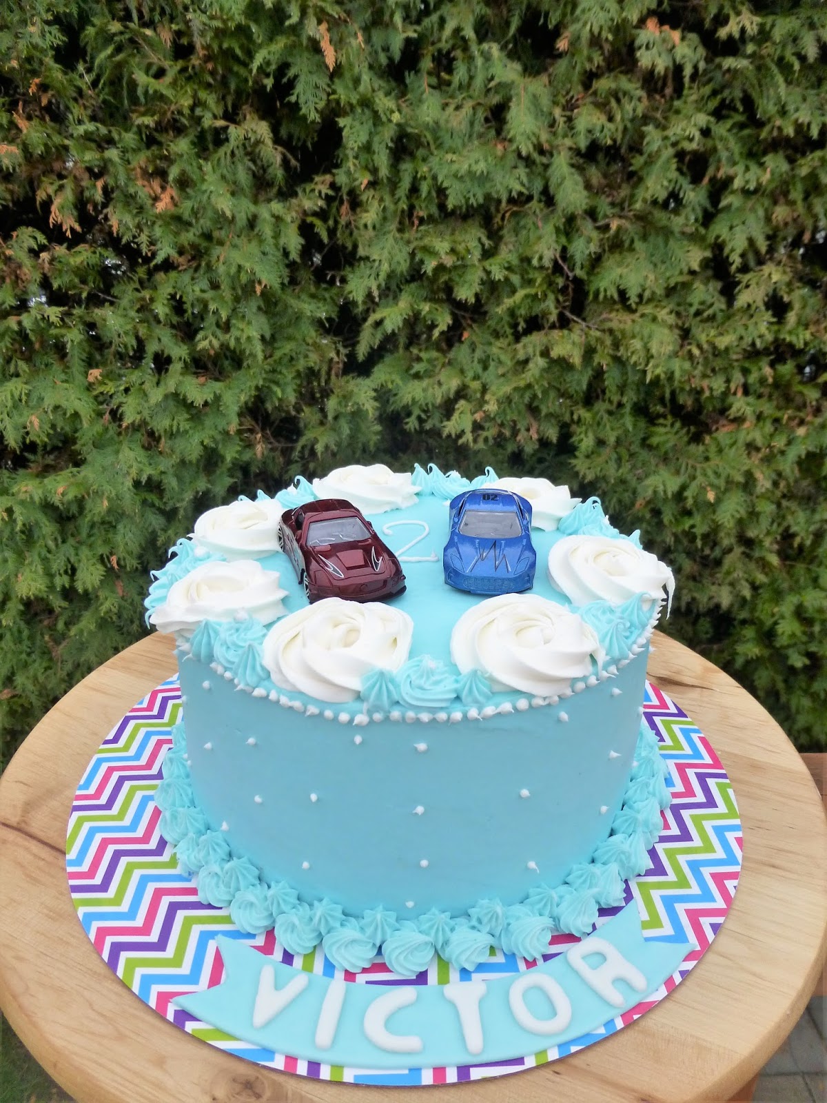 CakeSophia: Happy birthday, dear Victor!