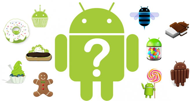 What is Android and what is an Android phone? | Computer tricks