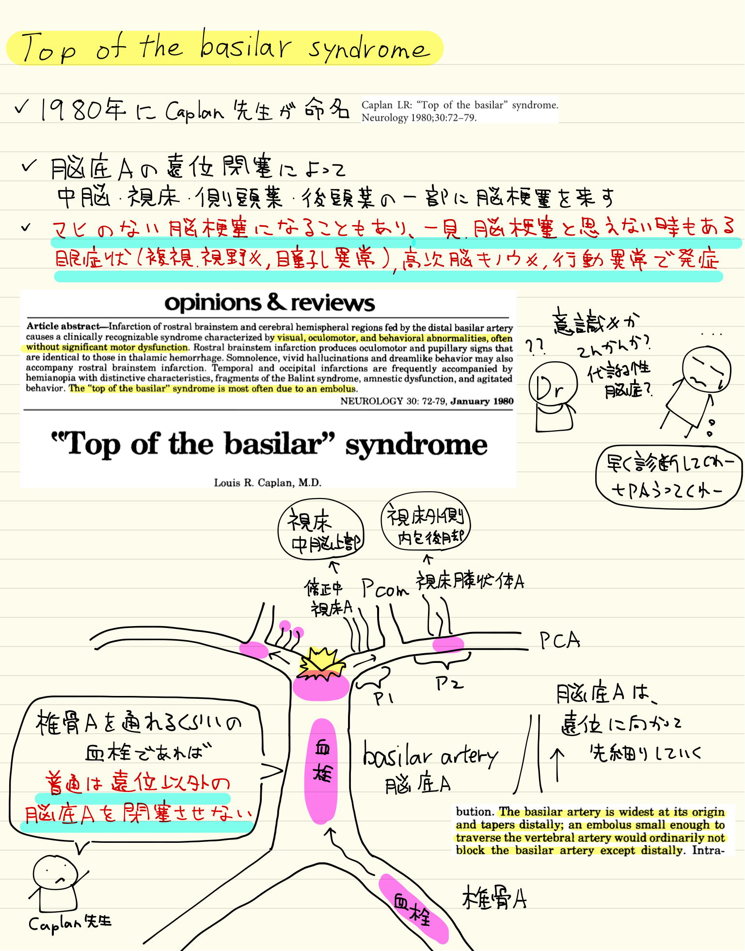 Dr Note〜いつも心に〜: Top of the basilar syndrome 〜一見、脳梗塞に見えない時も〜