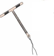 Technical aspects of intra-uterine contraceptive device (IUCD)