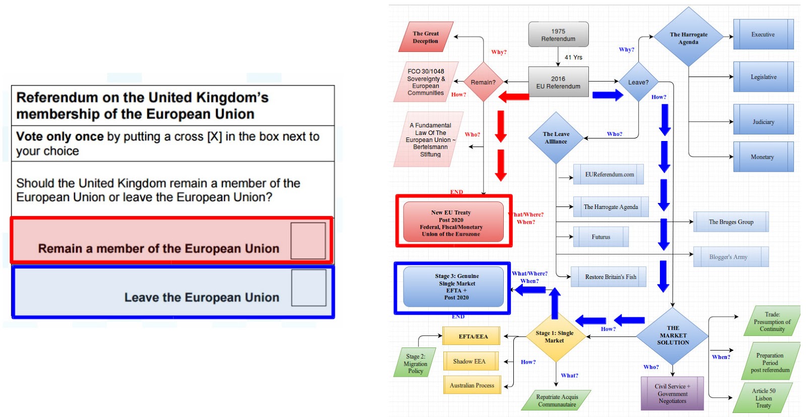 Red Cliffs Of Dawlish: To Answer or To Question? The Ultimate Primacy ...
