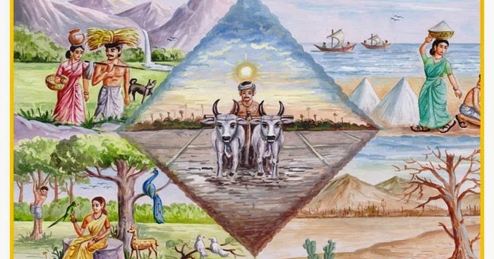 Know Your Heritage: Food in Sangam Literature 5: Food Habits in Five ...