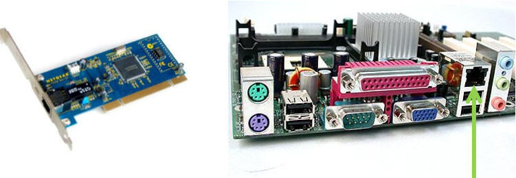 Network Interface Card (NIC) - Yord's Note