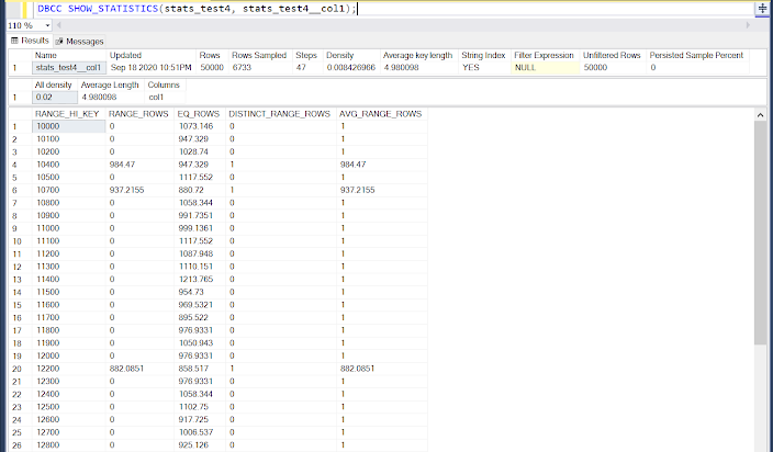 Sql Sasquatch Sql Server 2019 The Strangest Thing Happened On The Way To My Cardinality Estimate
