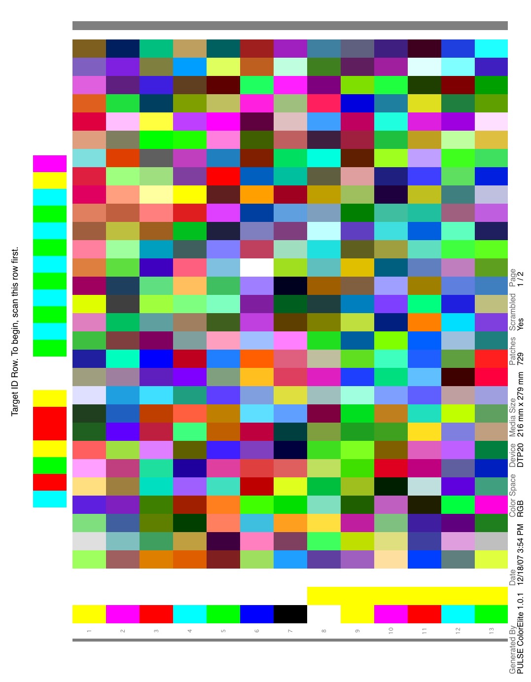 UnaDe25: Gestión de color en Linux #3 (parte 1): Métodos de calibración