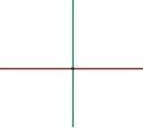 Introduccion a las Matematicas: La linea recta y sus caracteristicas