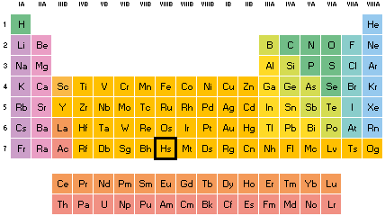 Químicas: El Hassio