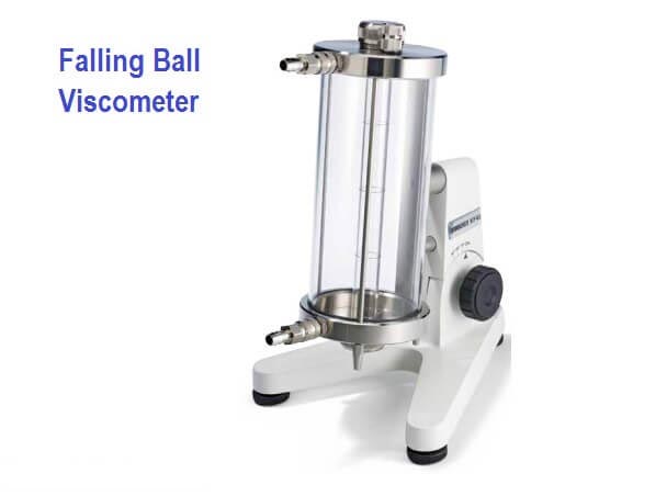 Falling Ball Viscometer Principle
