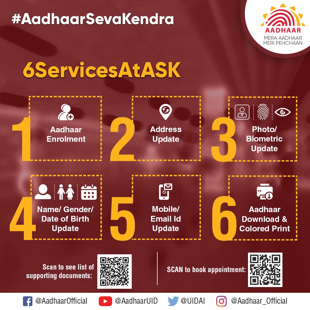 Services Offered In UIDAIwebsite