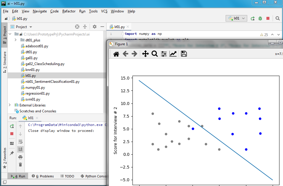 Prototype Project: Logistic Regression w/ Python & Gradient Descent ... Prototype Project: Logistic Regression w/ Python & Gradient Descent ...