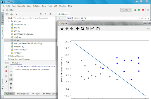 Prototype Project Logistic Regression W Python And Gradient Descent Tutorial 01